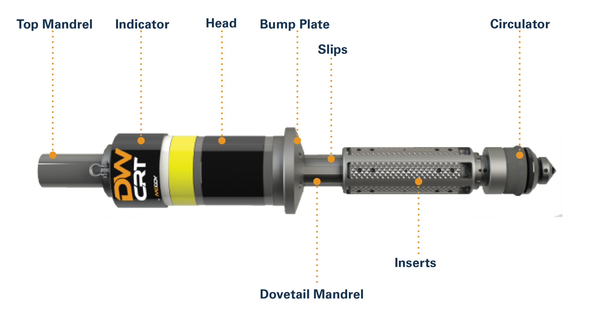 DWCRT™ Casing Running Tool — McCoy Global Inc.