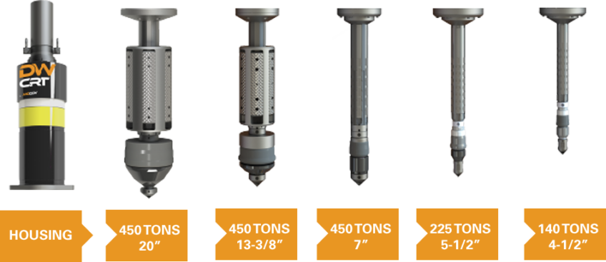 DWCRT™ Casing Running Tool — McCoy Global Inc.